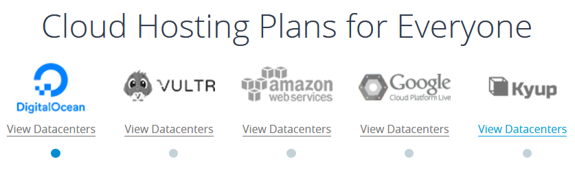 10 Best Godaddy & 1and1 Hosting Alternatives for Business Hosting