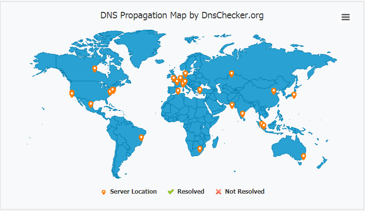 20 DNS Propagation Checker Tools to Test Domain Status Worldwide