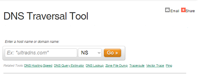 20 DNS Propagation Checker Tools to Test Domain Status Worldwide