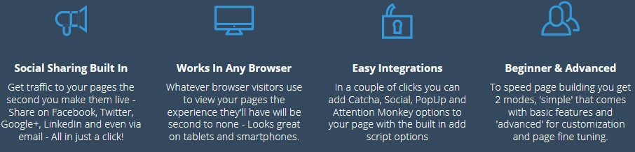 Landing Page Monkey Review: a Better Squeeze Page Builder?