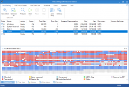 10 of the Best Tools to do Defragmentation in Windows 10