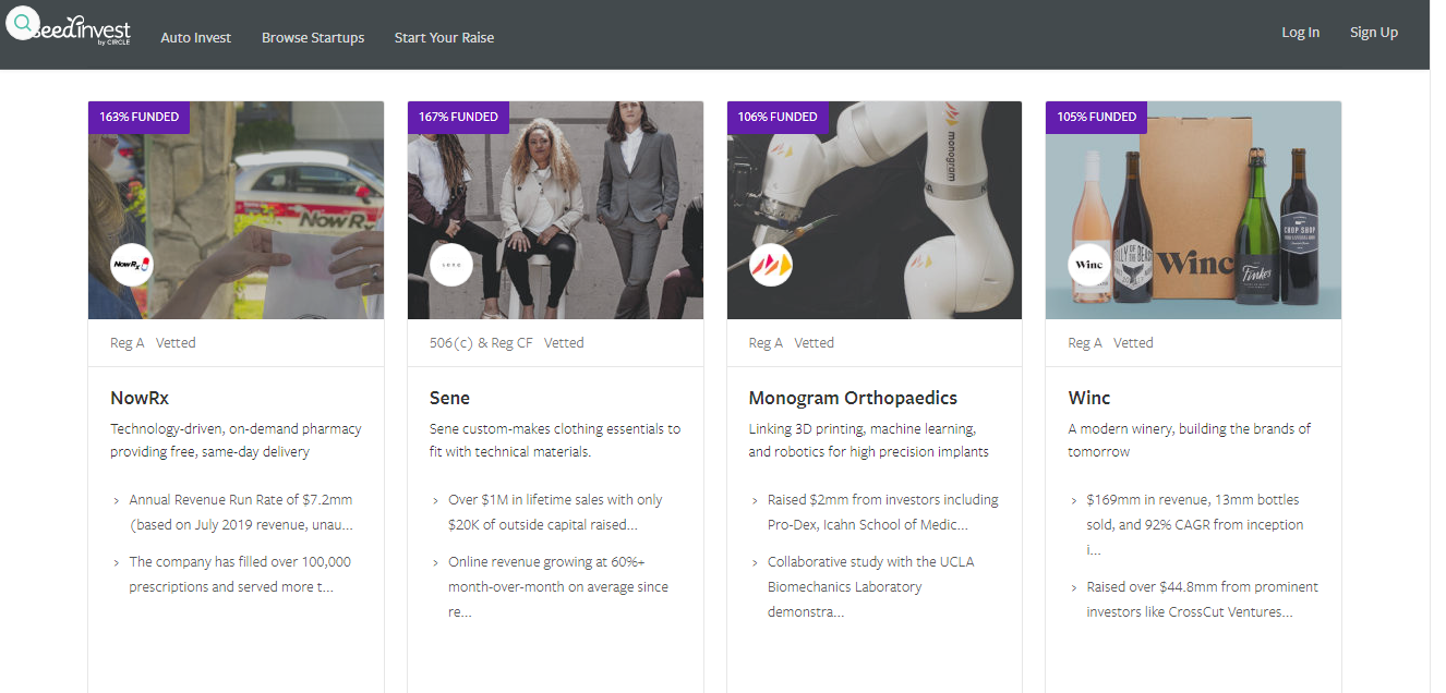10 Best Crowdfunding Platforms to Launch your Tech Gadget