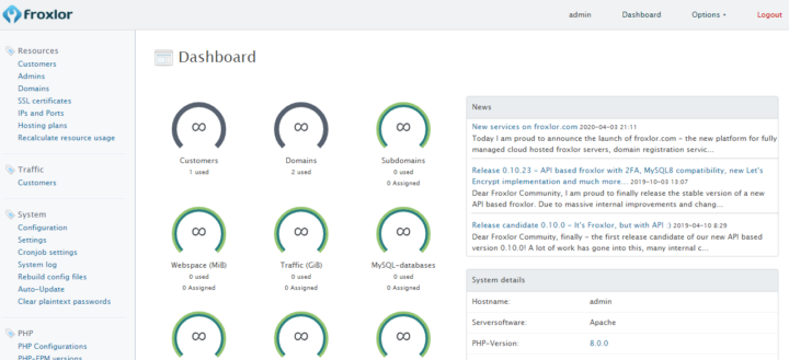 15 Best VPS Server Management Tools for Managing Your Own Server