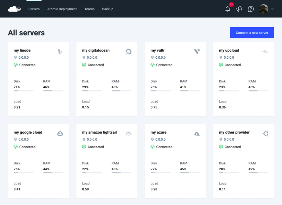 15 Best VPS Server Management Tools for Managing Your Own Server