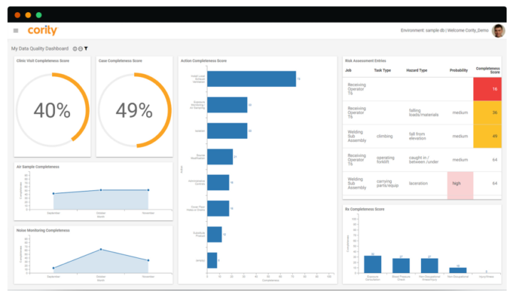 Cority Review, Pricing, and How To Use Cority Review, Pricing, and How To Use