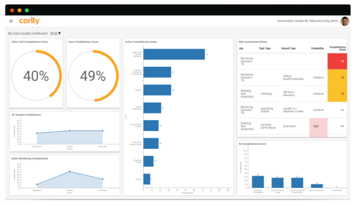 Cority Review, Pricing, and How To Use