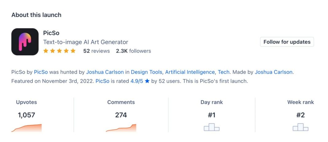 PicSo AI Art Generator Guide: How to Convert Text to Images With PicSo