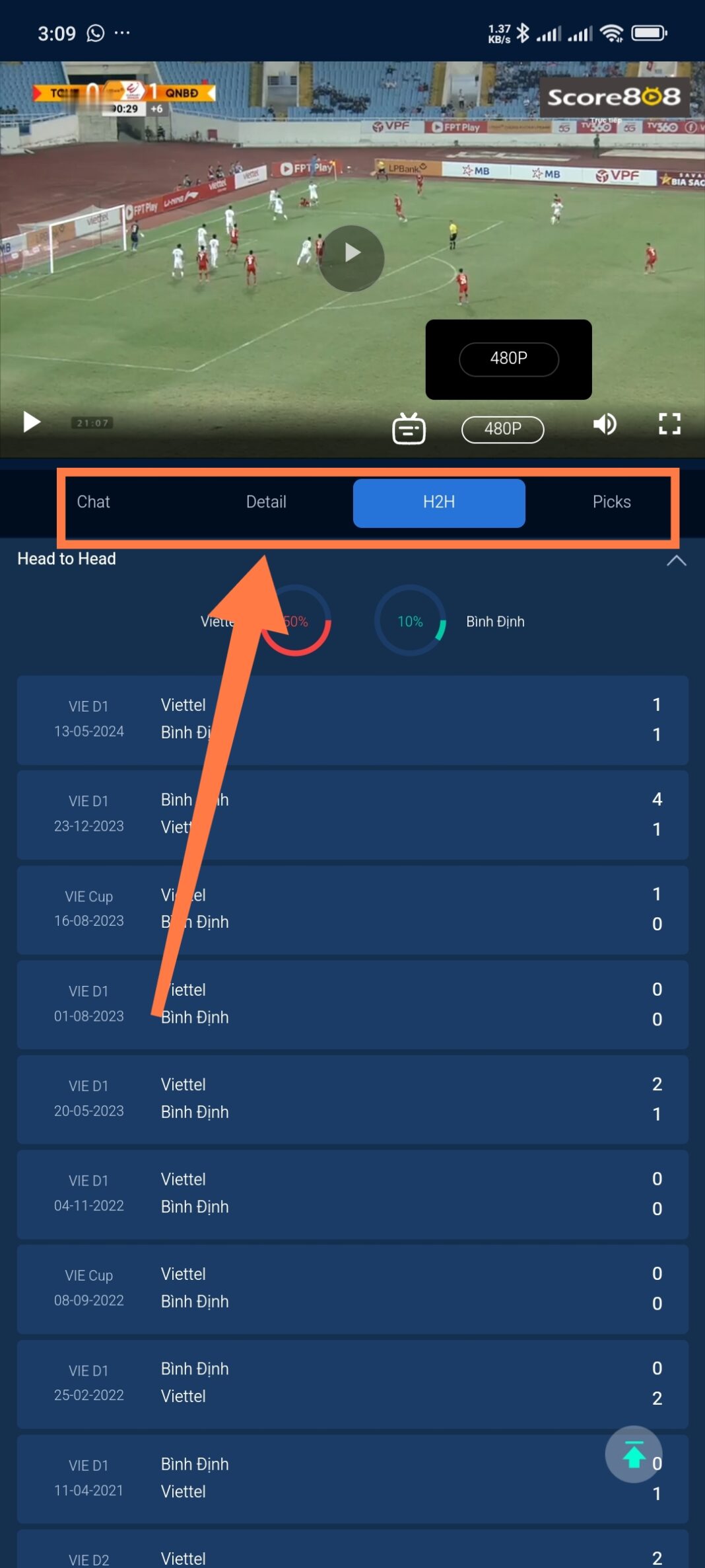 14 Apps to Watch Live Football Matches Free on Android, iOS & Smart TV