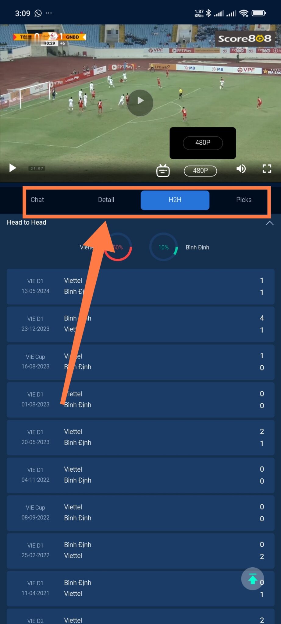 14 Apps to Watch Live Football Matches Free on Android, iOS & Smart TV