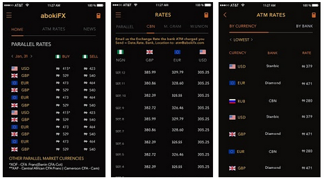 AbokiFX: Get Daily Naira to Dollar, Euro & Pound Forex Rates